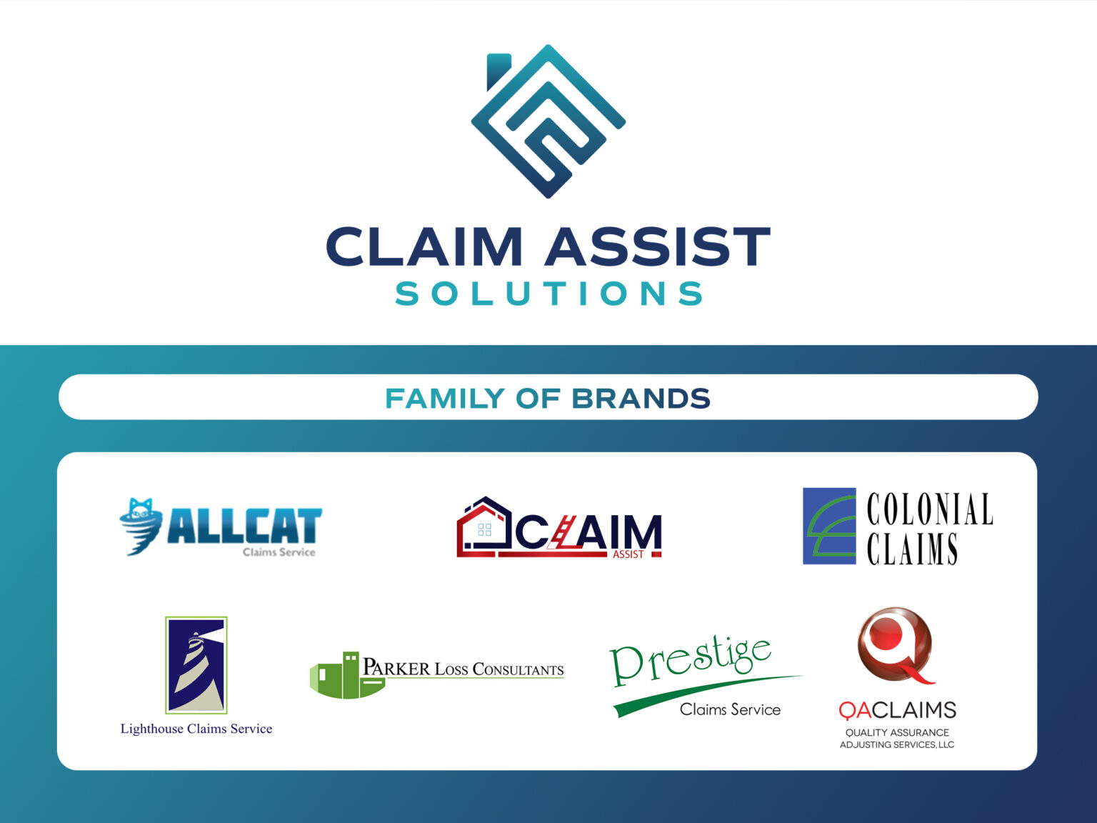 Allcat Claims Service, LLC, Honored by Wounded Warrior Project for ...